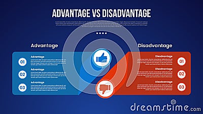 Advantage Vs Disadvantage Infographic For Comparison Data With Creative Box With Circle Edge ...