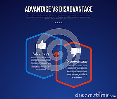 Advantage Vs Disadvantage Infographic For Comparison Data With Outline ...