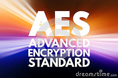 AES - Advanced Encryption Standard Acronym, Technology Concept ...
