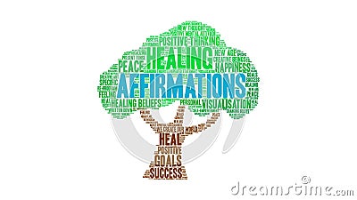 Affirmations Animated Word Cloud Stock Footage - Video of cloud ...