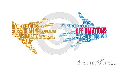 Affirmations Animated Word Cloud Stock Footage - Video of ...