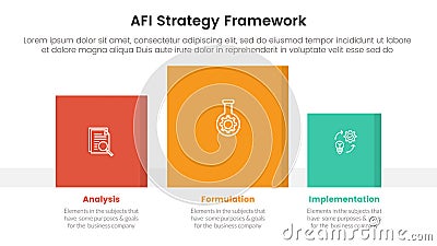 AFI Strategy Framework Infographic 3 Point Stage Template With Square ...