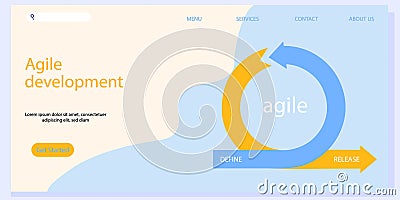 Agile Development Workflow Method Royalty-Free Stock Image | CartoonDealer.com #251477212