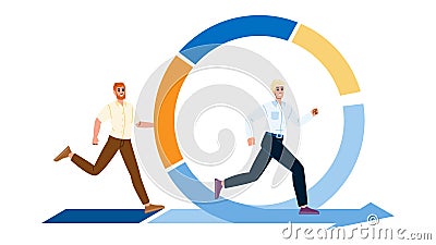Agile Iterative Development Vector Royalty-Free Illustration ...