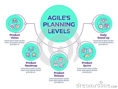 Agile Planning Organization Circular Diagram Infographic Vector ...