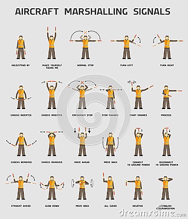 Aircraft Marshalling Signals Stock Photo - Image: 35487770