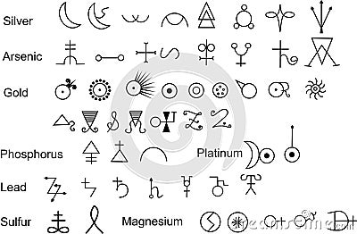 Alchemistische Symbolen Voor Elementen Stock Illustratie - Afbeelding ...