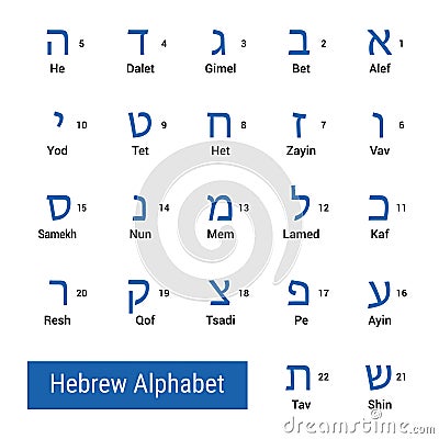 Alfabeto Ebraico Illustrazione Vettoriale - Immagine: 58127469