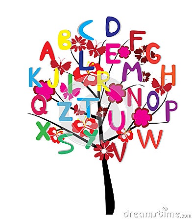 Alphabet Tree Vector Illustration | CartoonDealer.com #17993240