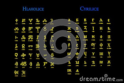 Alte Symbole Und Zeichen Stockfoto - Bild: 16994930