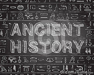 Ancient History Blackboard Background Cartoon Vector | CartoonDealer ...