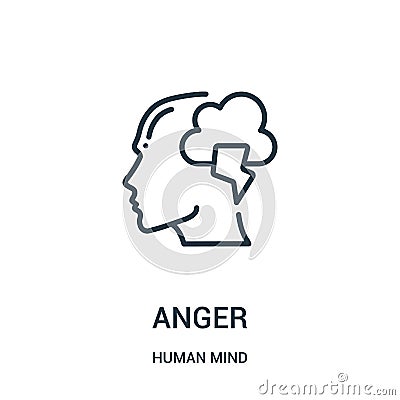 Anger Icon Vector From Human Mind Collection. Thin Line Anger Outline ...