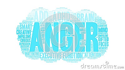 Anger Word Cloud stock video. Video of gluten, compulsive - 125404747