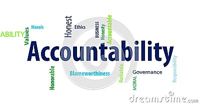 Animated Accountability Word Cloud Stock Video - Video of values, trust ...