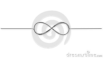 Animated Continuous Single Line Drawing of Infinity Symbol with Heart ...