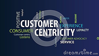 Animated Customer Centricity Word Cloud on a Blue Background Stock Footage - Video of footage ...