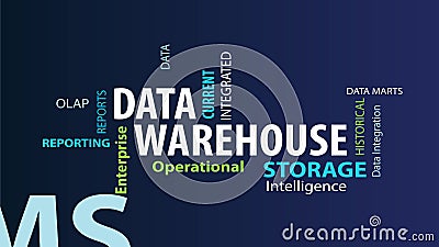 Animated Data Warehouse Word Cloud Stock Video - Video of analyze ...