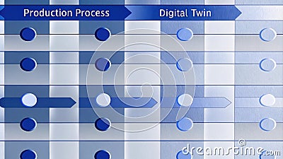 An Animated Flowchart Visualizing The Entire Production Process As A ...
