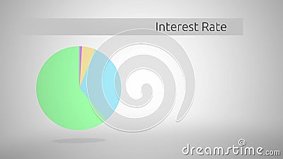 Animated Generic Pie Graph with Room for Graphics - Interest Rate ...