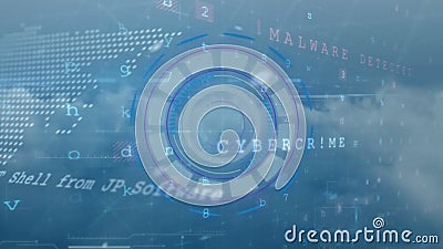 Animation of Scope Animation Animation of Animation of Scope Scanning ...