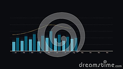 Annual Average Bar Graph and Line Graph. Stock Footage - Video of ...