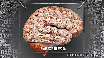 Anorexia Nervosa In Human Brain Stock Photo | CartoonDealer.com #247093446