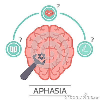 Aphasia A Disorder That Affects Of Communication Cartoon Vector ...
