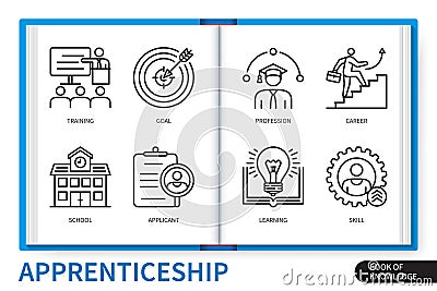 Apprenticeship Infographics Linear Elements Set Royalty-Free Stock ...
