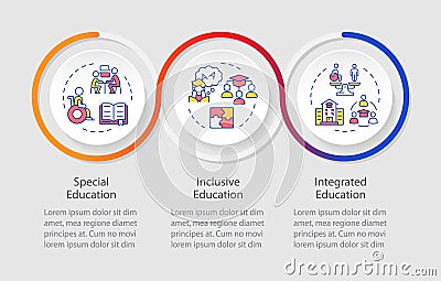 Approaches To Education Infographics Circles Sequence Vector ...
