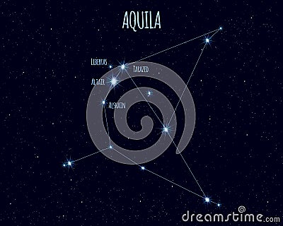 Aquila Constellation, Vector Illustration With The Names Of Basic Stars ...