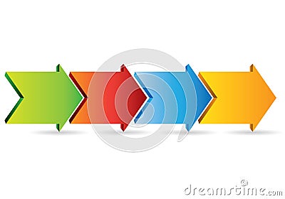 Arrow Process Diagram Royalty Free Stock Photography - Image: 37069857
