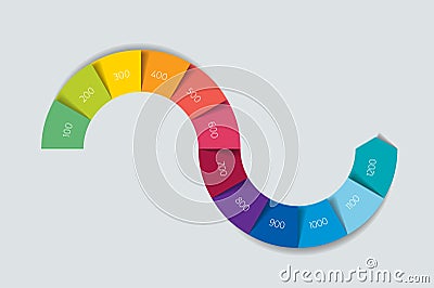Arrows Infographic Template. Snake Timeline Vector Illustration ...