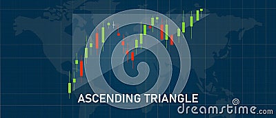 Ascending Triangle Candle Stick Pattern In Stock Market Exchange ...