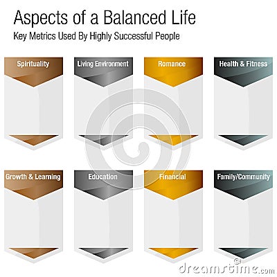 Aspects Of A Balanced Life Chart Vector Illustration | CartoonDealer ...