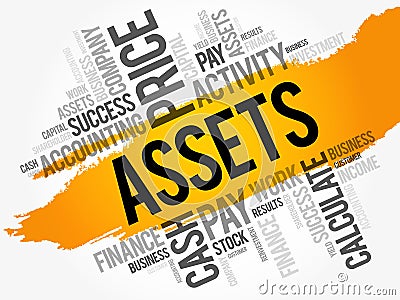 Assets Word Cloud Collage Stock Photography | CartoonDealer.com #200681372