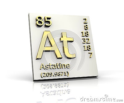 Astatine Form Periodic Table Of Elements Royalty Free Stock Photos ...