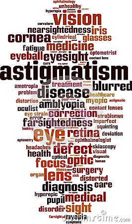 Astigmatism Word Cloud Cartoon Vector | CartoonDealer.com #187807503