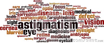 Astigmatism Word Cloud Vector Illustration | CartoonDealer.com #222178756