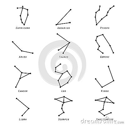 Astrological Zodiac Outline Star Signs Horoscope Vector Design Stock ...