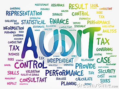 AUDIT Word Cloud Collage Stock Photography | CartoonDealer.com #200180000