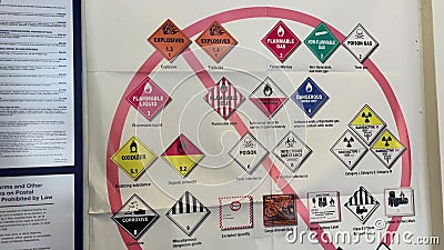 Pan of Post Office Interior Prohibited Items Poster Stock Video - Video ...