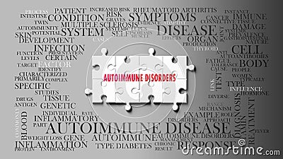 Autoimmune Disorders As A Complex Subject, Related To Important Topics ...
