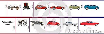 Automobiles Timeline Stock Vector - Image: 65339475