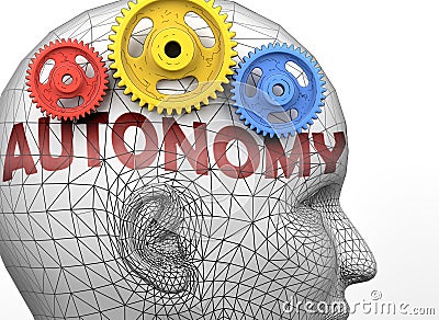 Autonomy And Human Mind - Pictured As Word Autonomy Inside A Head To ...