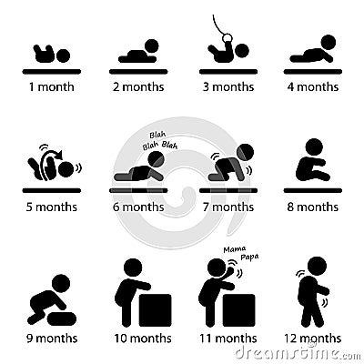 Baby Development Stages Milestones First One Year Royalty Free Stock ...