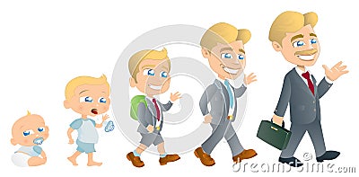 Baby To Man Evolution Stock Image - Image: 29323311