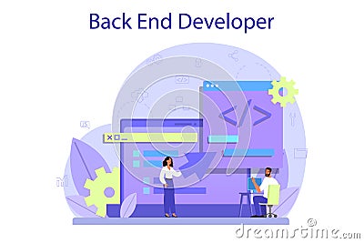 Back End Development Concept. Software Development Process. Vector ...