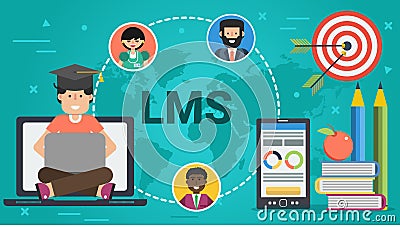 Banner - Concept Of LMS Cartoon Vector | CartoonDealer.com #97834401