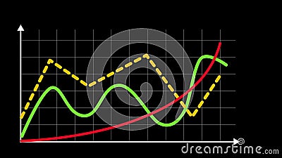 Bar Graph Chart with Arrows Axis. Stock Video - Video of gain, chart ...