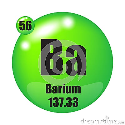 Barium Icon. Ba Chemical Element. Atomic Number 56. Mass 137.33. Green ...